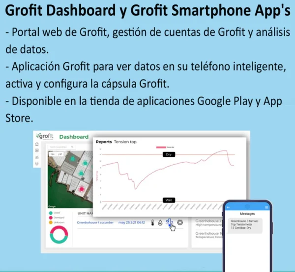 Cápsula Grofit BT estación meteorológica y sensor de suelo | SOLEN ...
